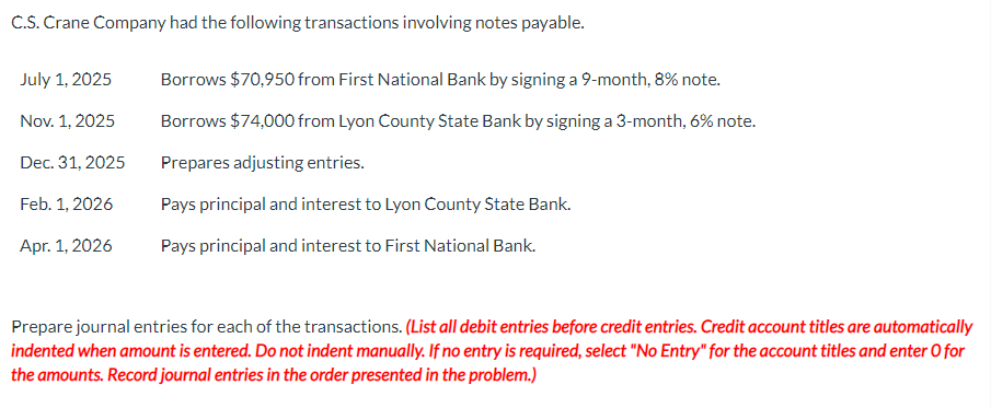 Solved C.S. Crane Company had the following transactions | Chegg.com