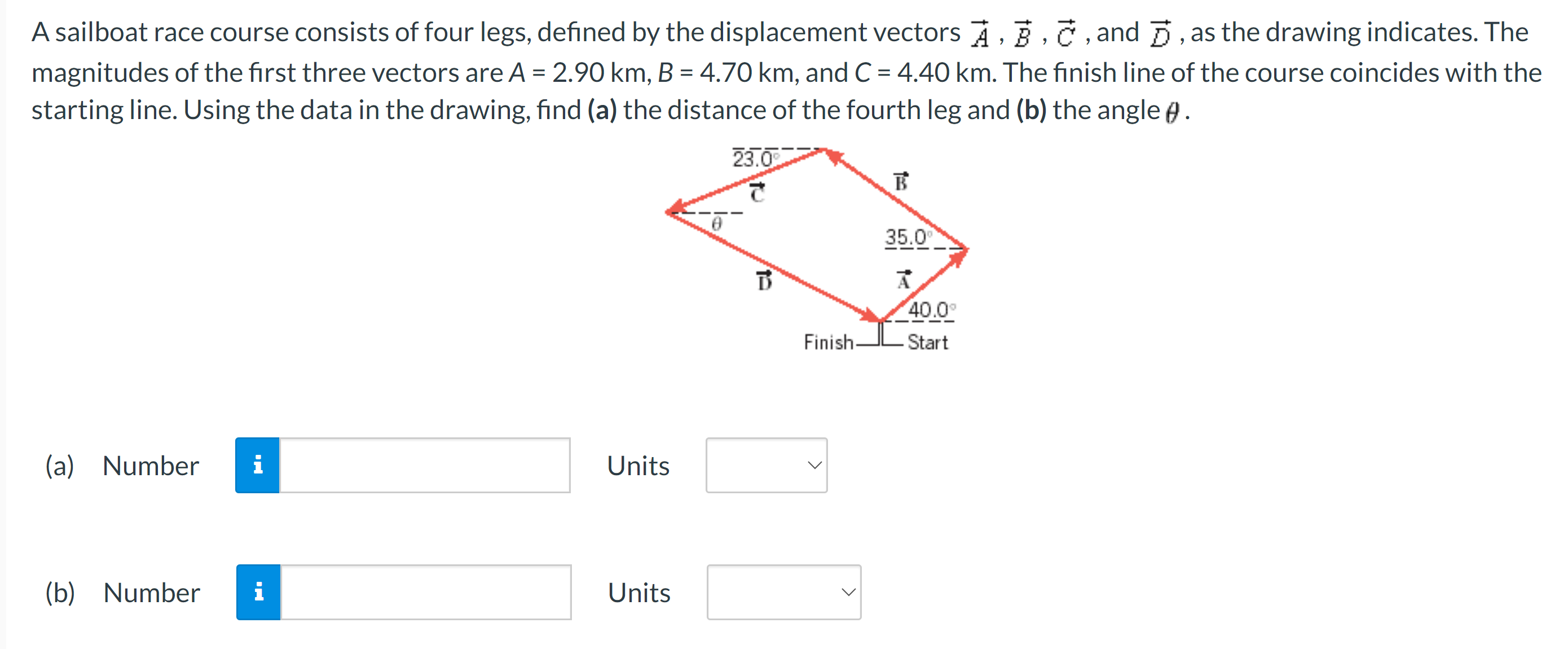 Solved A sailboat race course consists of four legs, defined | Chegg.com
