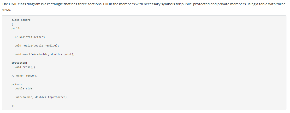 Solved The UML class diagram is a rectangle that has three | Chegg.com
