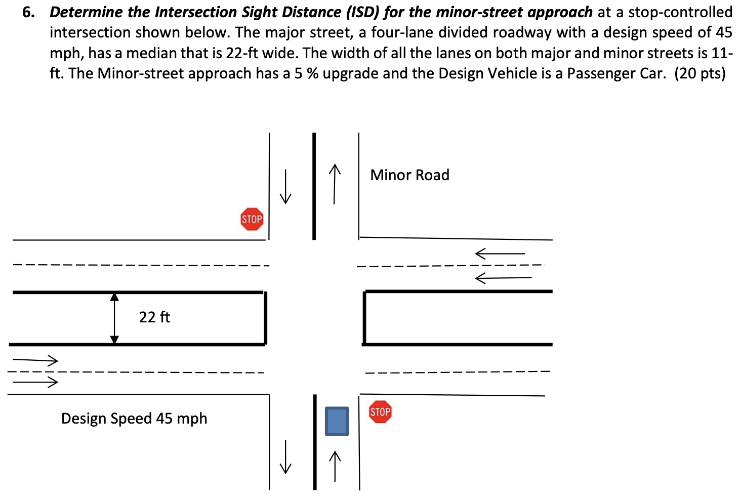 6. Determine the Intersection Sight Distance (ISD) | Chegg.com