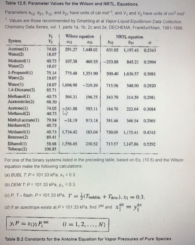Solved Table 12.5: Parameter Values for the Wilson and NRTL. | Chegg.com