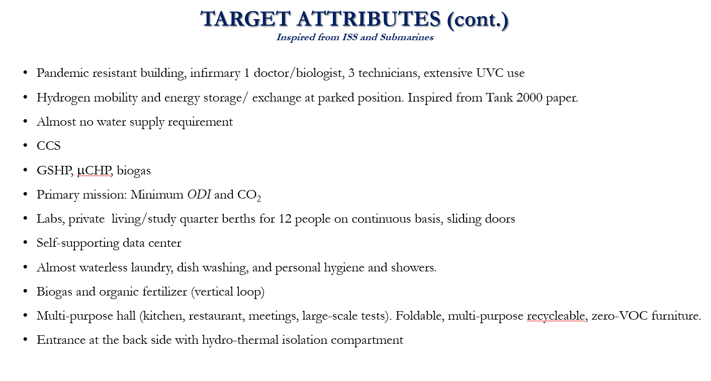 Solved STATION GEOMETRY We have a blunt geometry building on | Chegg.com