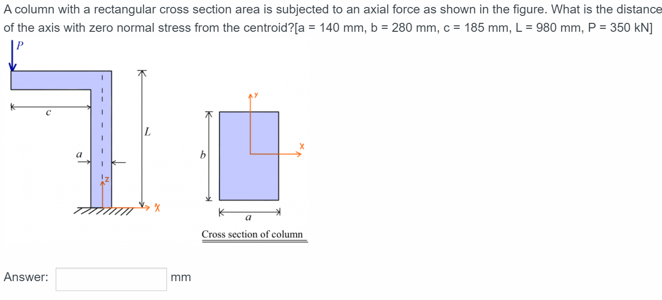Solved A column with a rectangular cross section area is | Chegg.com