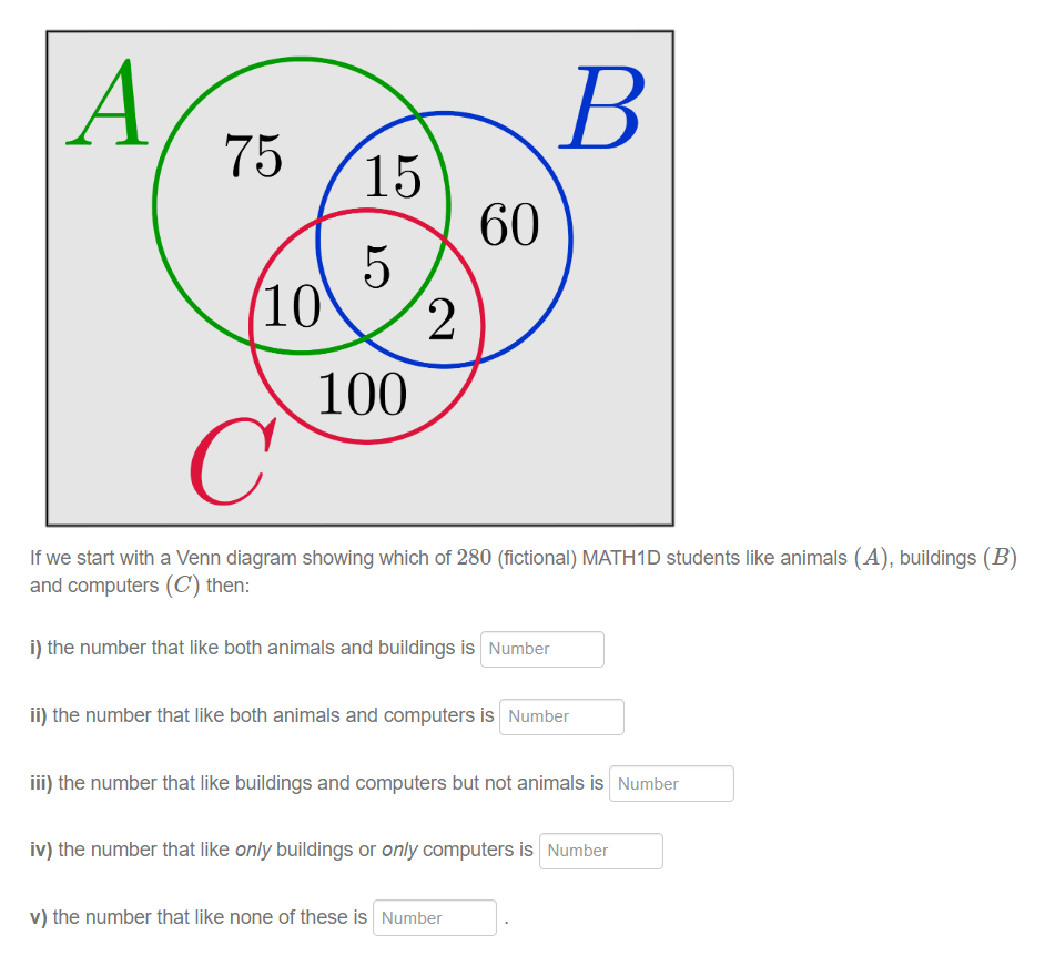 Solved For two sets A and B the Inclusion-Exclusion | Chegg.com