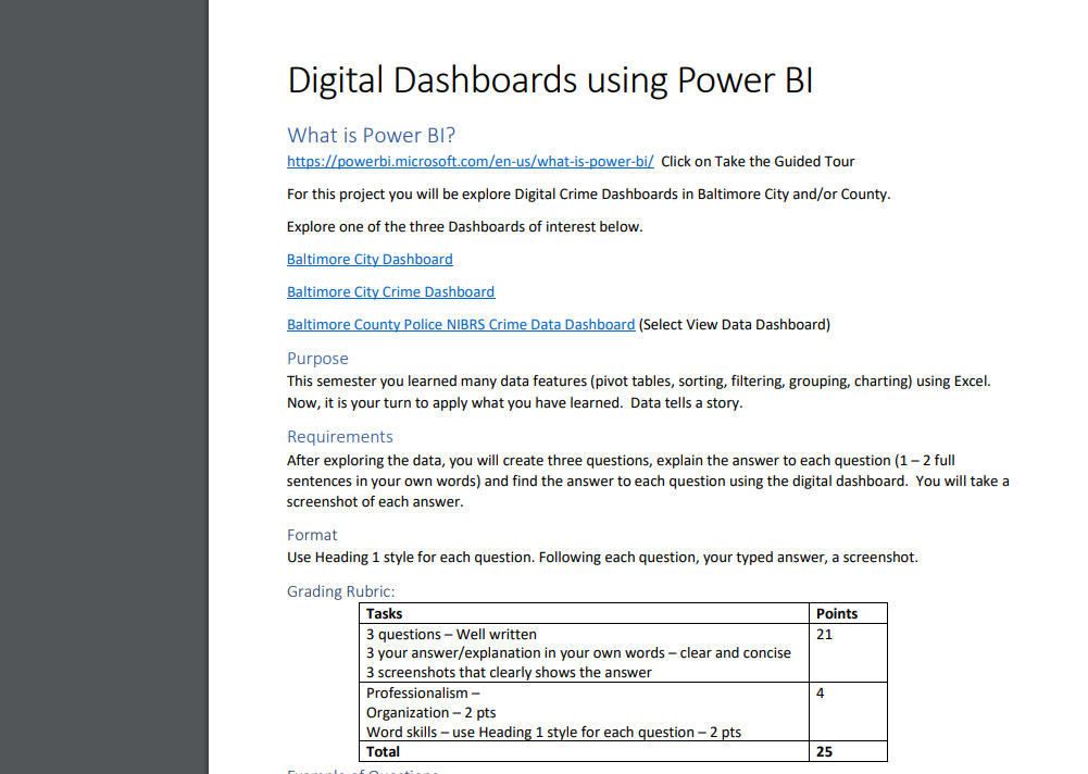 Solved Digital Dashboards using Power Bl What is Power BI? | Chegg.com
