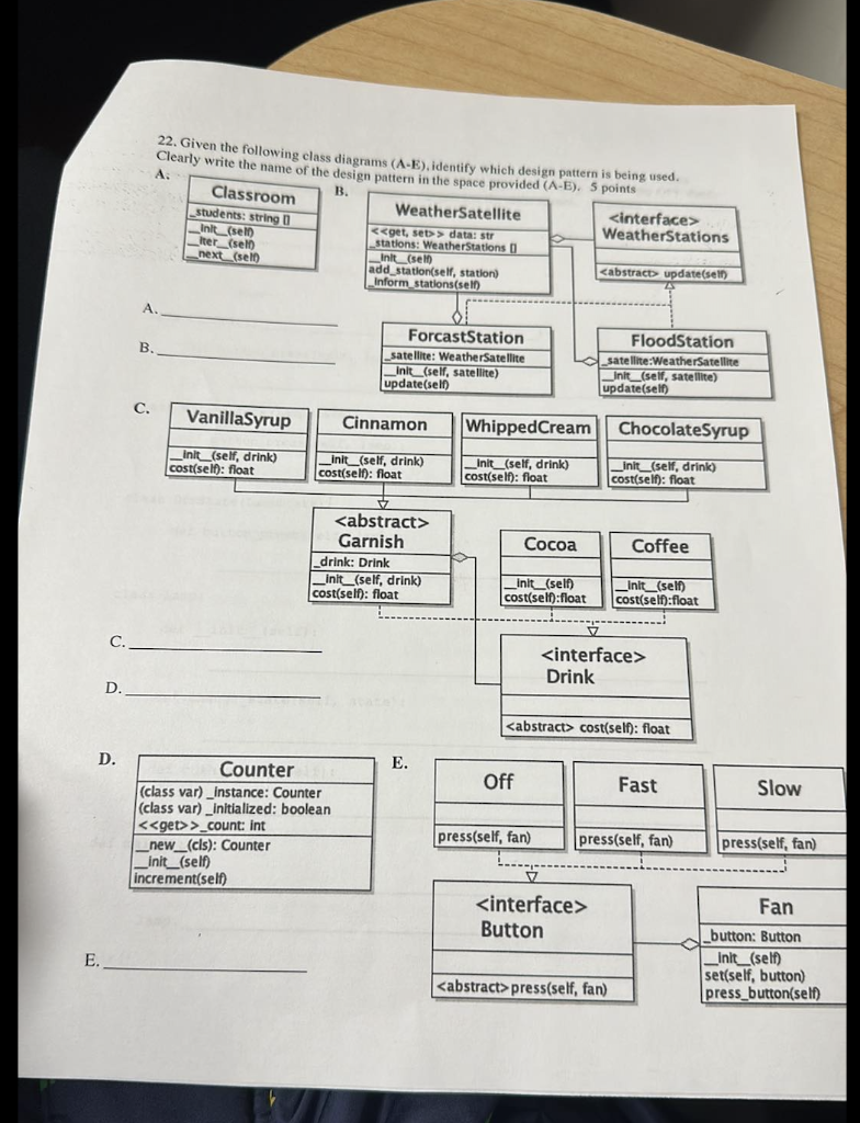 Solved 22. Given the following class diagrams (A-E), | Chegg.com