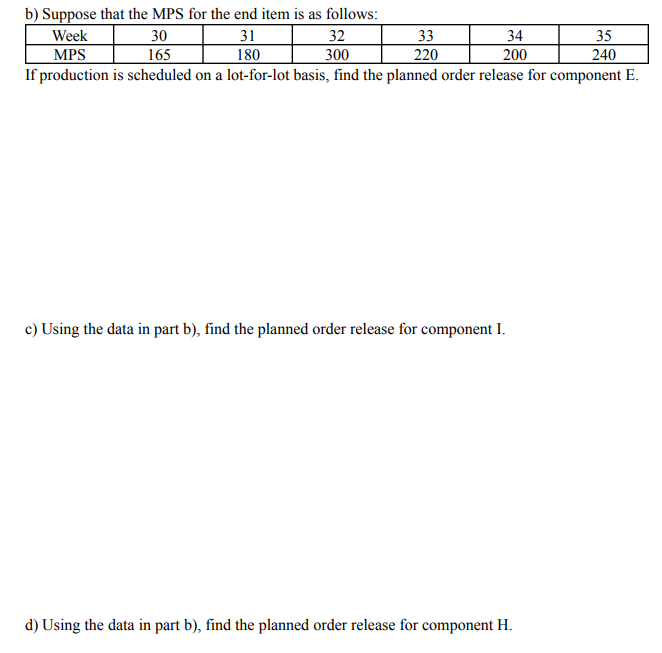 Solved Problem 1. a) Write the product structure diagram as | Chegg.com