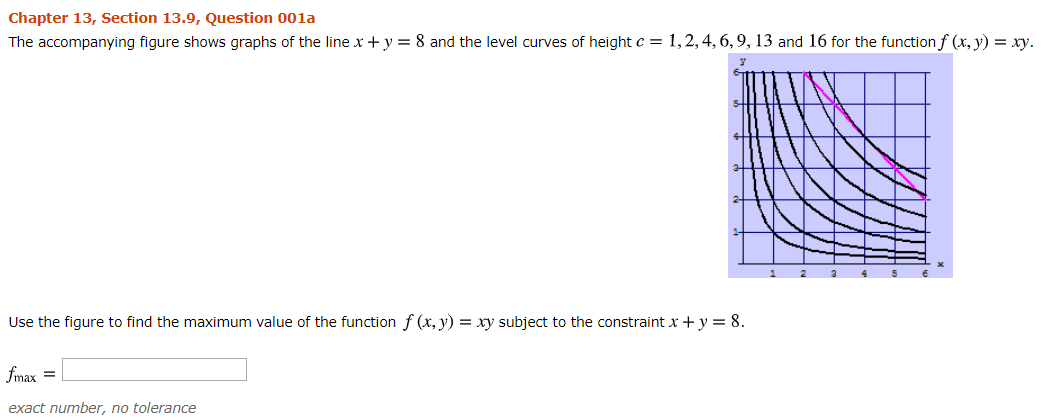 Solved Chapter 13, Section 13.9, Question 001a The | Chegg.com