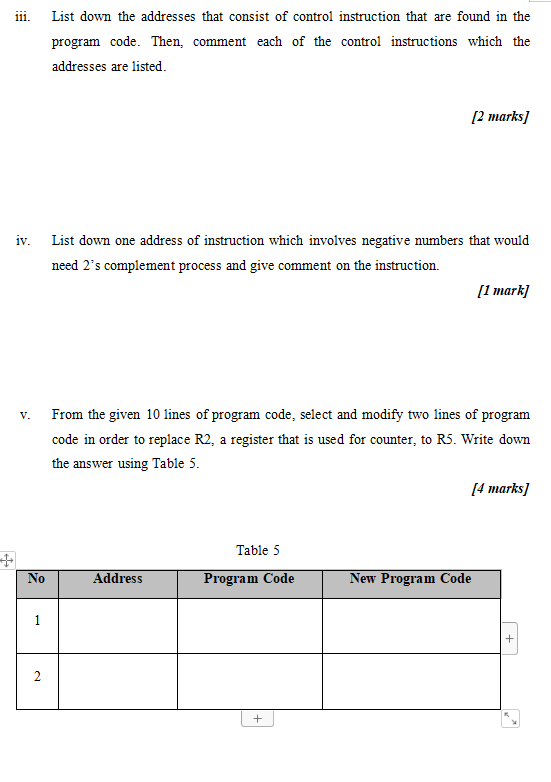 Table 4 is showing the address location of the | Chegg.com