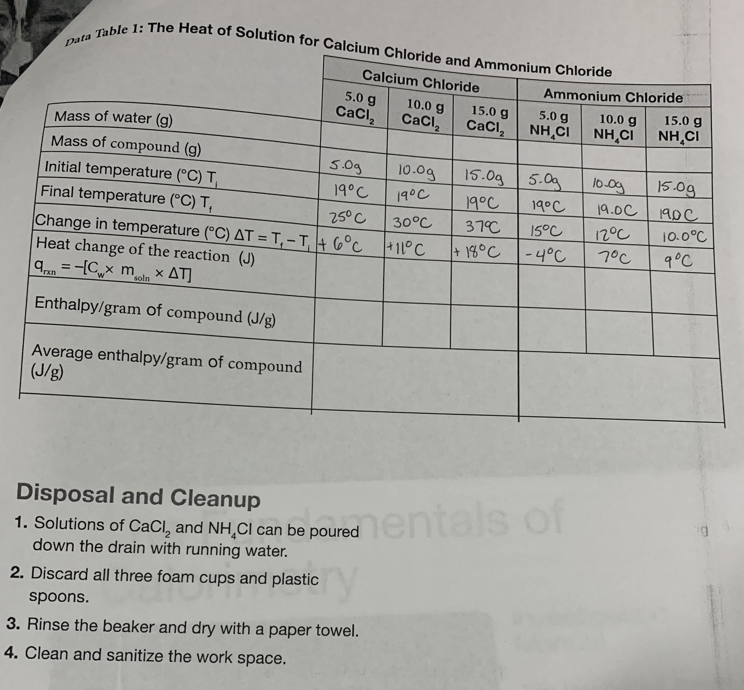 Solved I'm at a loss for how to calculate the Heat change of | Chegg.com