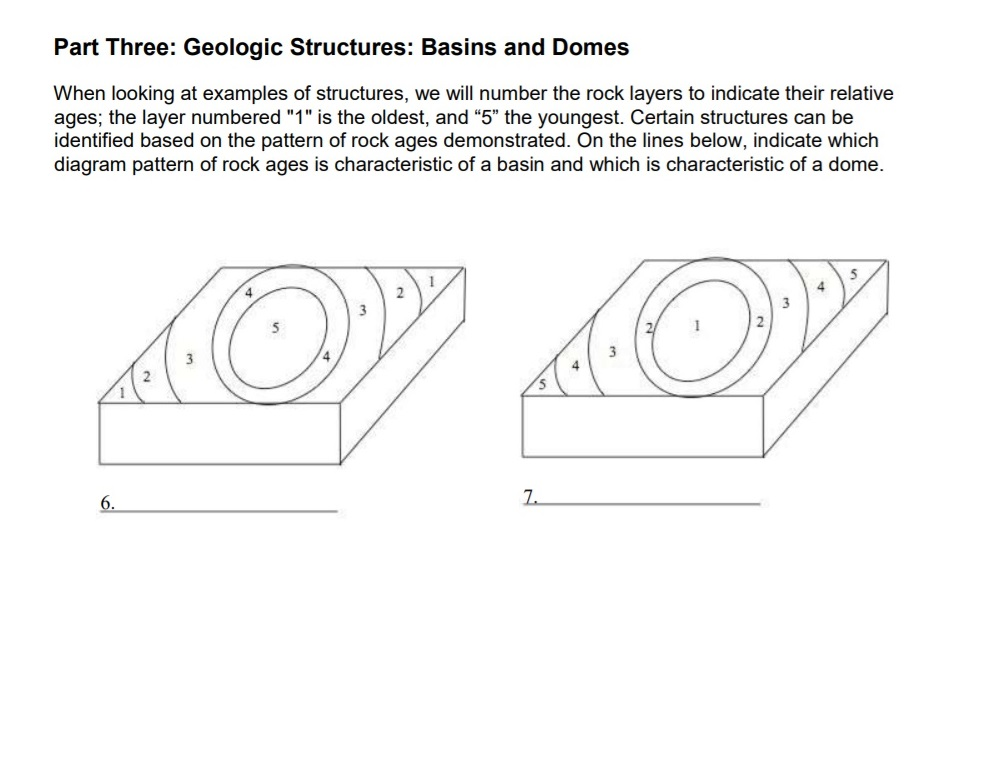 Solved Part Three: Geologic Structures: Basins and Domes | Chegg.com
