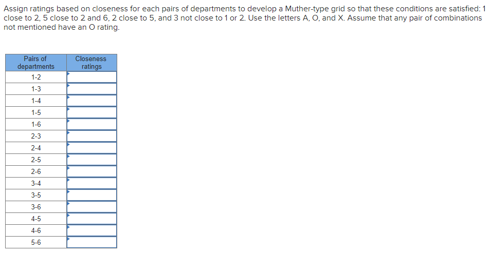 Solved Assign ratings based on closeness for each pairs of | Chegg.com