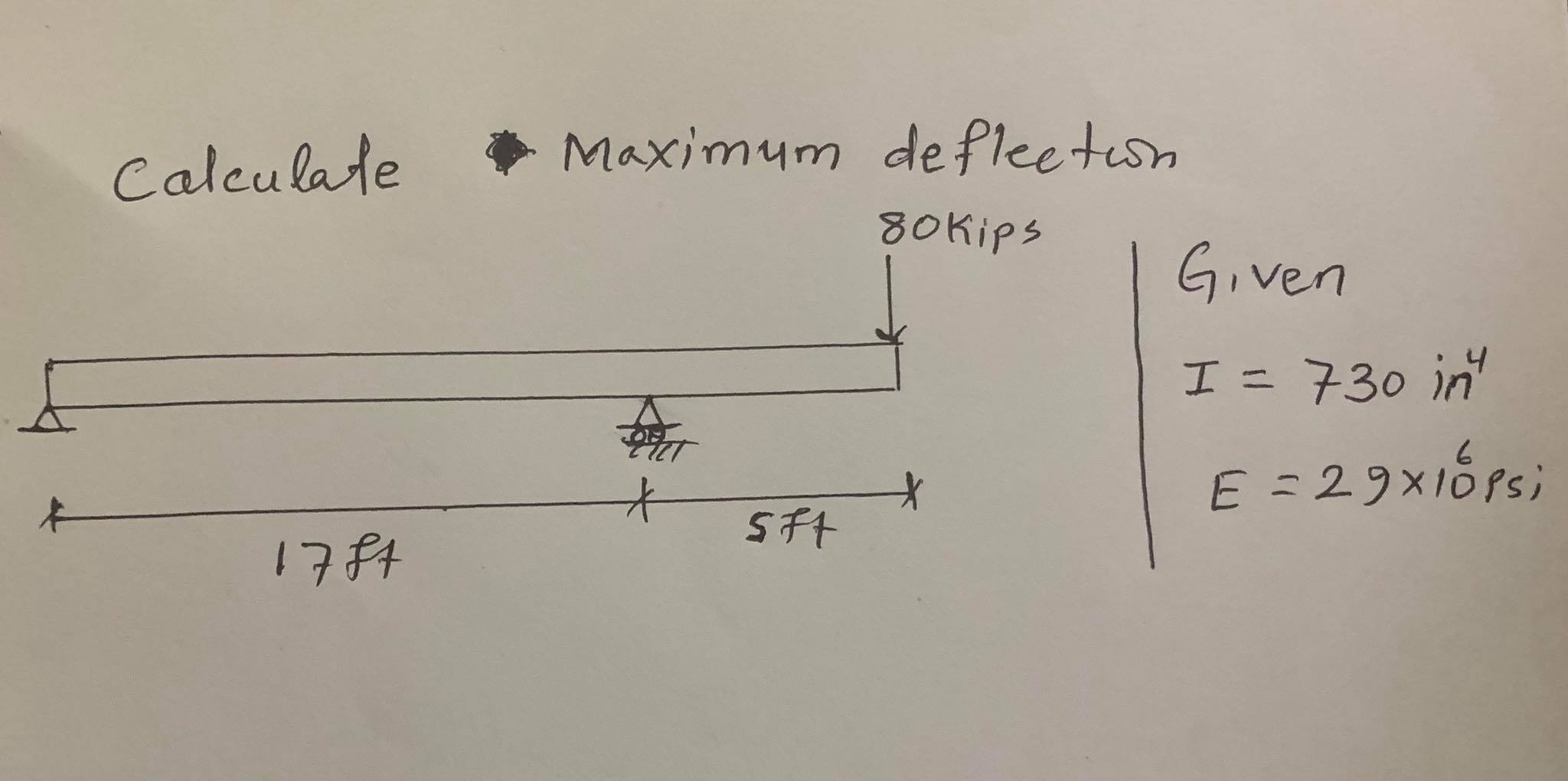 Solved Calculate Maximum deflection 80kips 4 Given I = 730 | Chegg.com