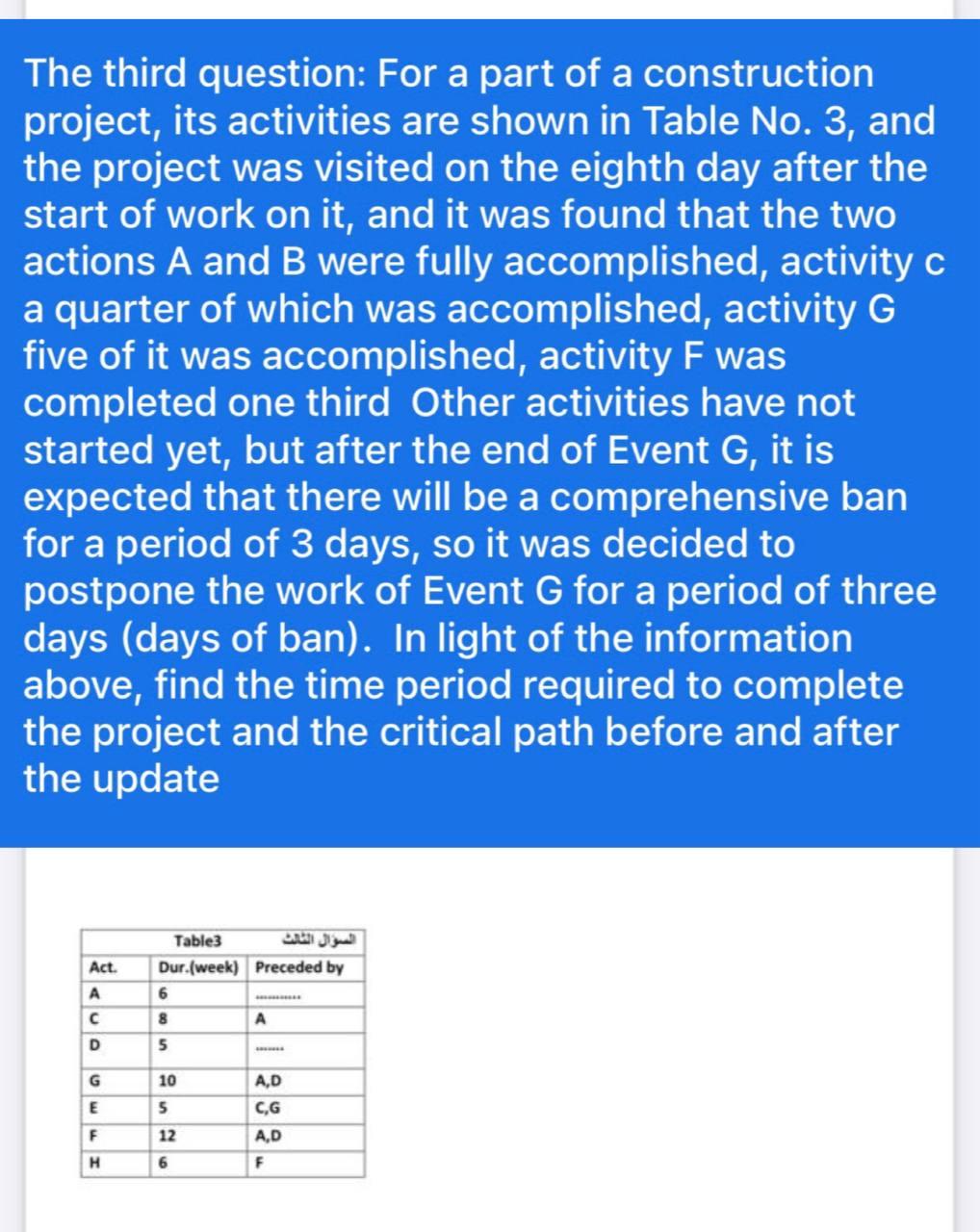 Solved The third question: For a part of a construction | Chegg.com