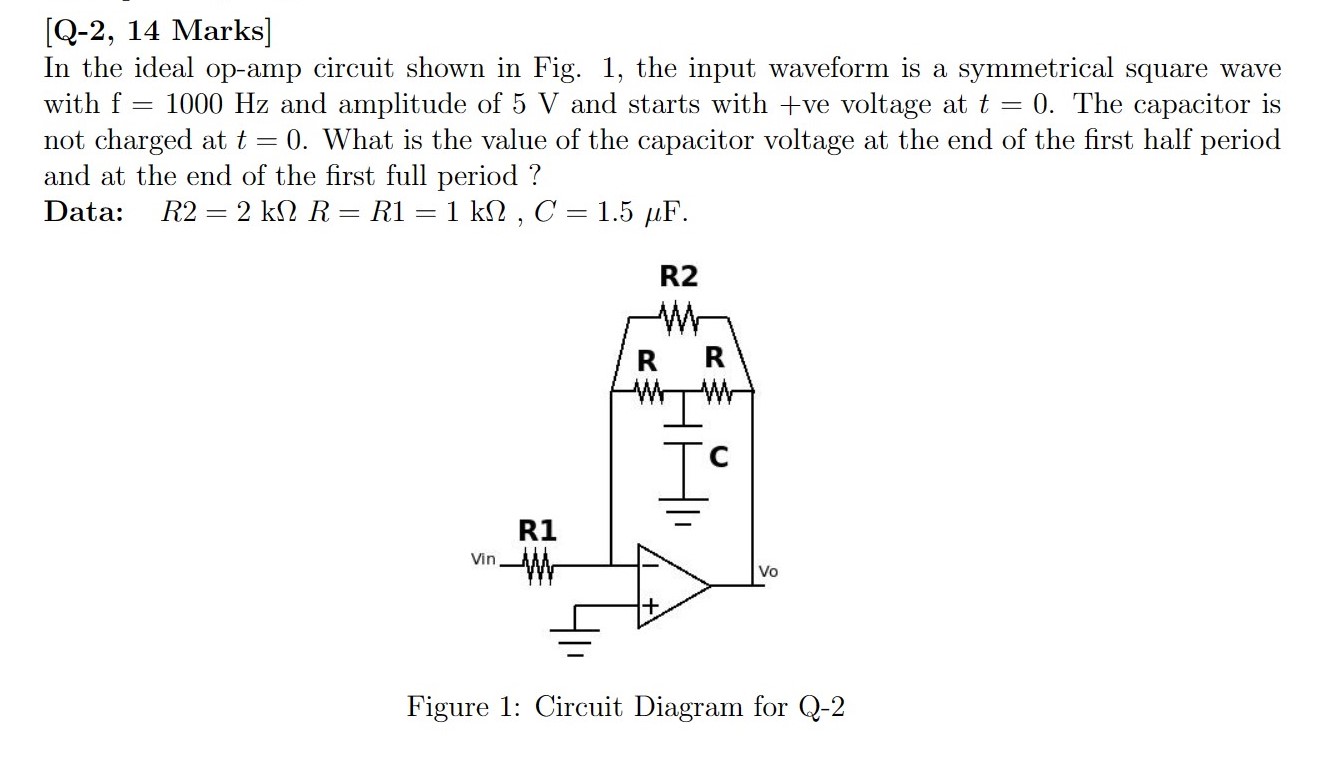 Solved [Q-2, 14 ﻿Marks]In the ideal op-amp circuit shown in | Chegg.com