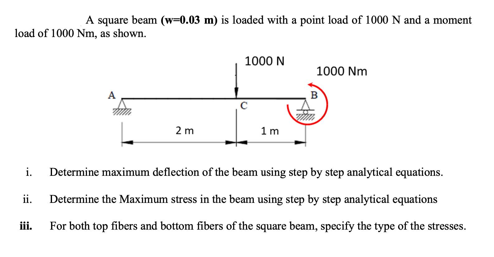 Solved A square beam (w=0.03 m) is loaded with a point load | Chegg.com
