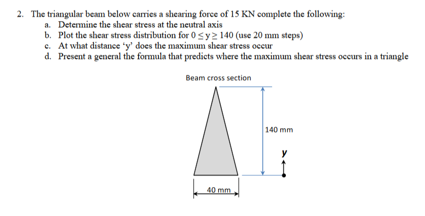 Maximum Shear Stress In Triangular Beam - The Best Picture Of Beam