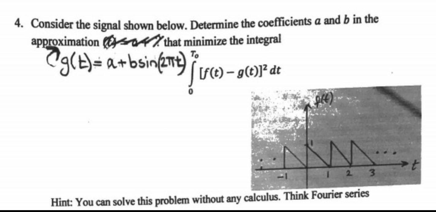 Solved 4. Consider the signal shown below. Determine the | Chegg.com