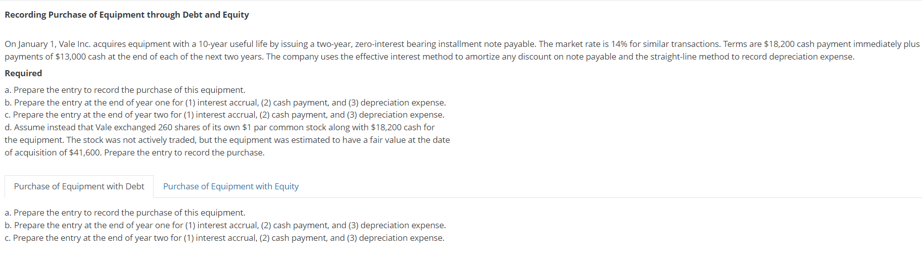 Solved Recording Purchase of Equipment through Debt and | Chegg.com