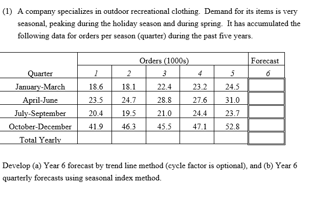 Solved (1) ﻿A company specializes in outdoor recreational | Chegg.com
