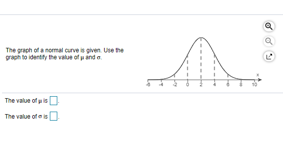 Solved The graph to the right is the uniform density | Chegg.com
