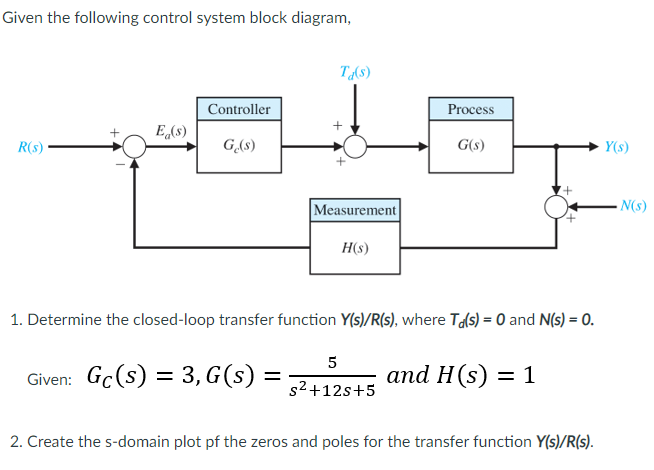 Solved Given the following control system block diagram, | Chegg.com