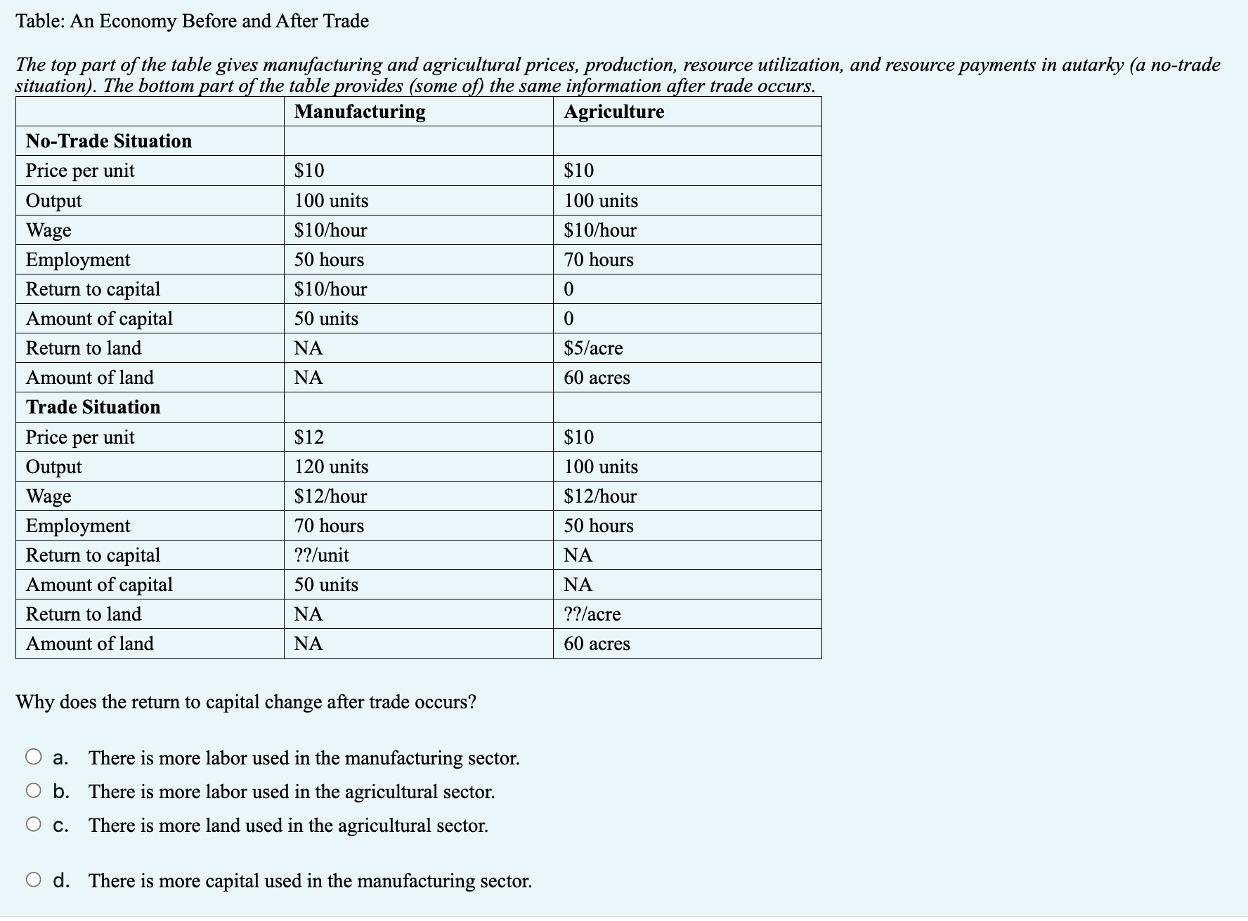 Solved Table: An Economy Before and After Trade The top part | Chegg.com