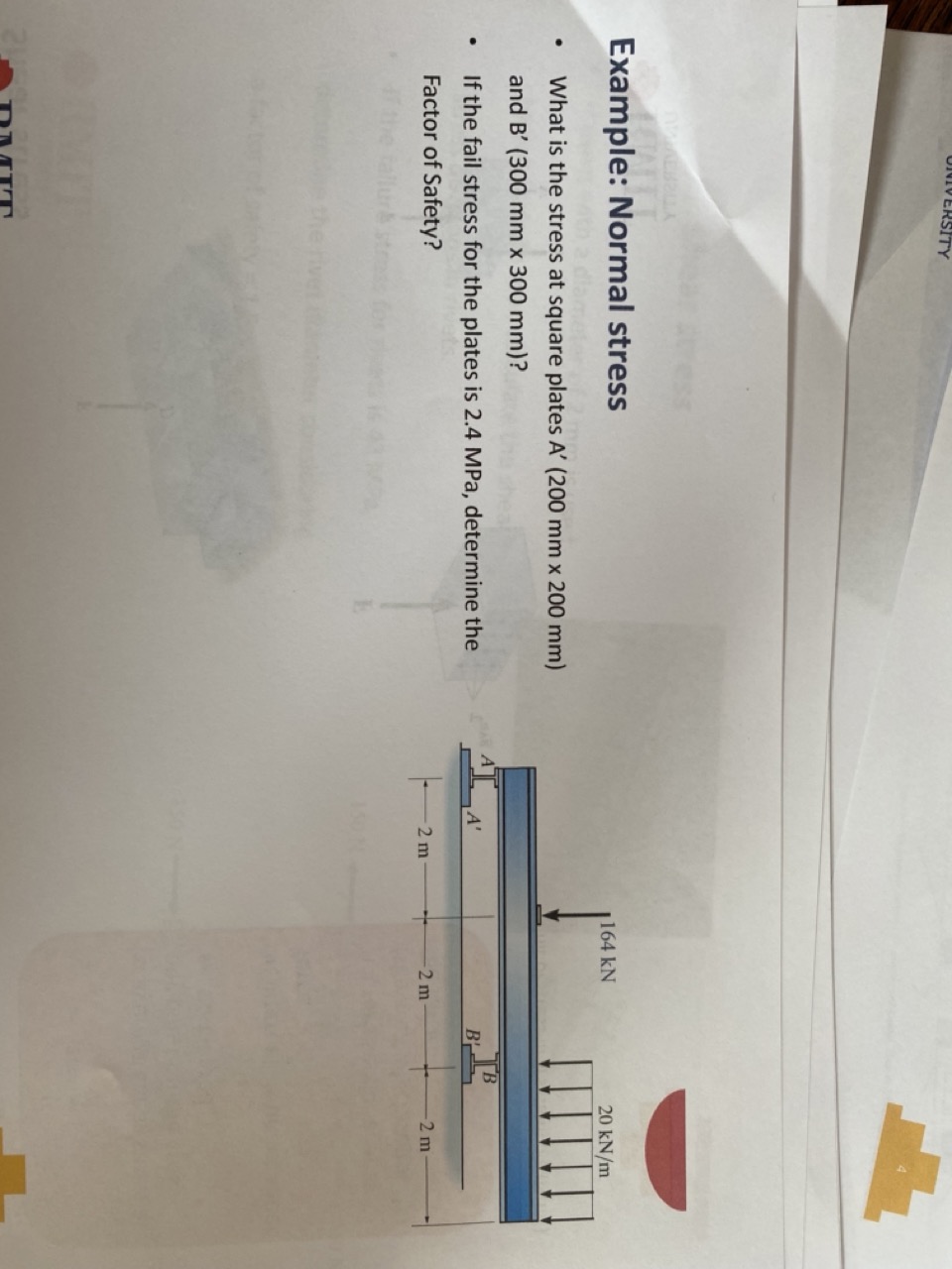 Solved Example: Normal stress - What is the stress at square | Chegg.com