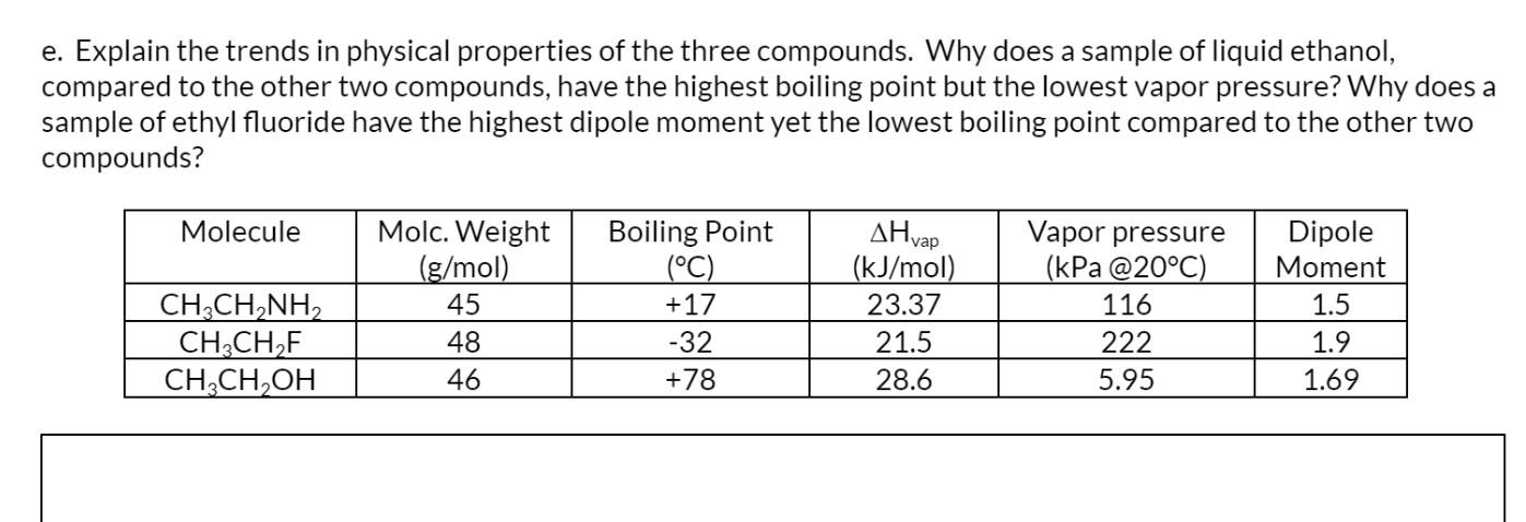 Solved e. Explain the trends in physical properties of the | Chegg.com