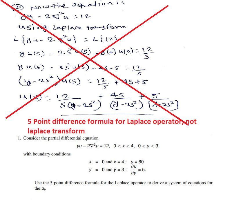 Solved 5 Point difference formula for Laplace operato, not | Chegg.com