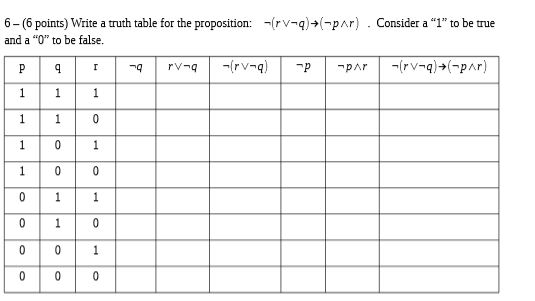 Solved 6-(6 points) write a truth table for the | Chegg.com