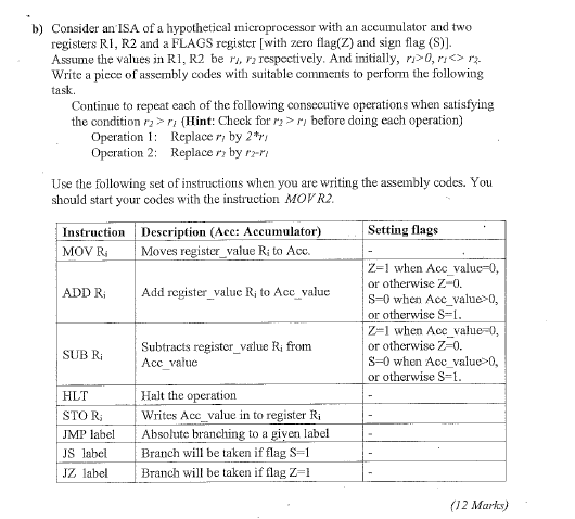Solved b) Consider an ISA of a hypothetical microprocessor | Chegg.com