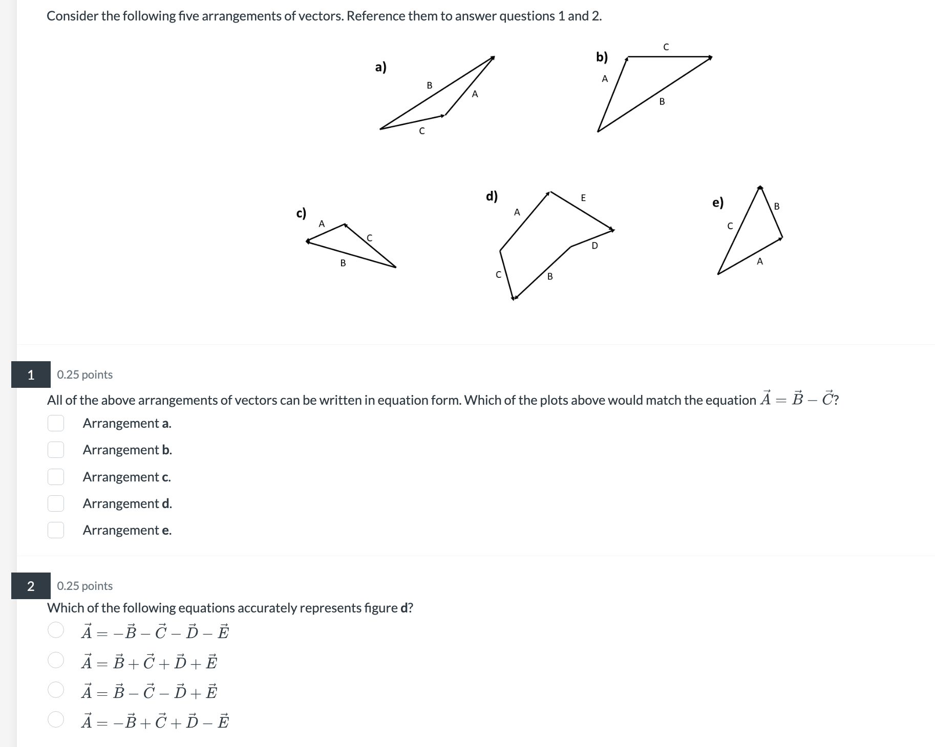 Solved Consider the following five arrangements of vectors. | Chegg.com