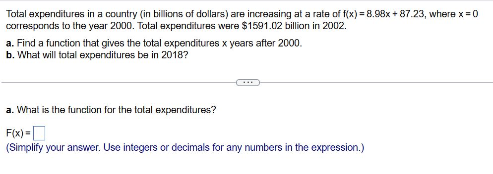 Solved Total expenditures in a country (in billions of | Chegg.com
