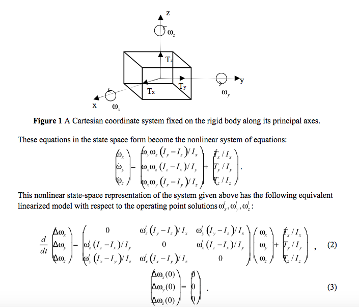Solved Figure 1 A Cartesian coordinate system fixed on the | Chegg.com