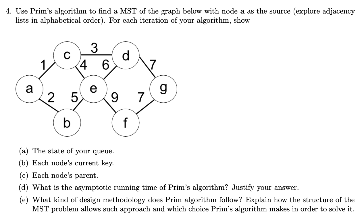 Solved 4. Use Prim’s algorithm to find a MST of the graph | Chegg.com