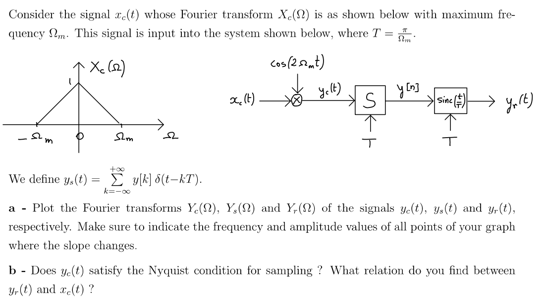 Solved Consider the signal xc(t) whose Fourier transform | Chegg.com