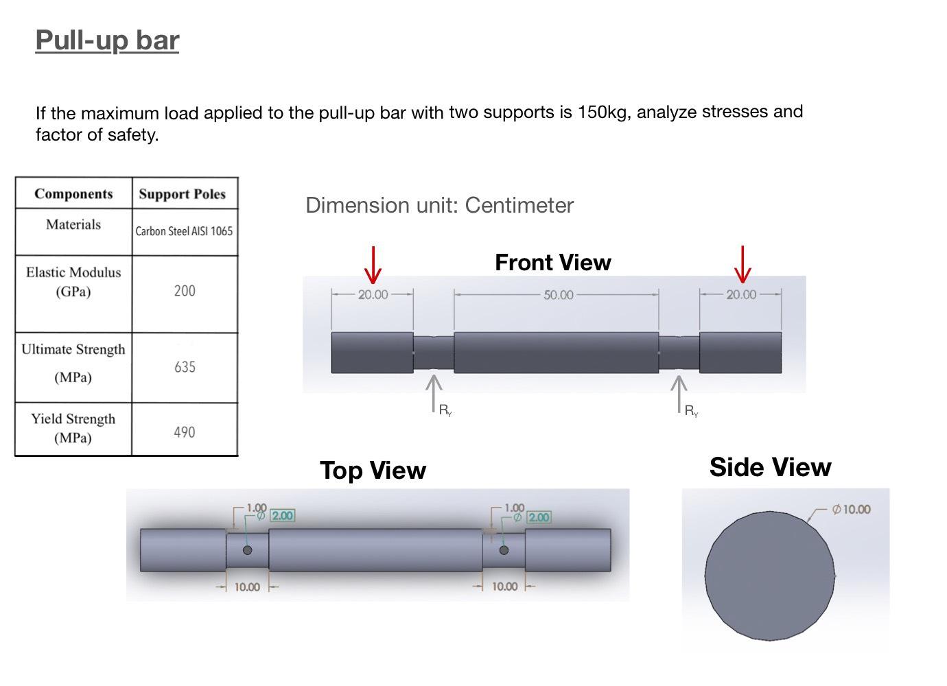 Solved Pull-up bar If the maximum load applied to the | Chegg.com