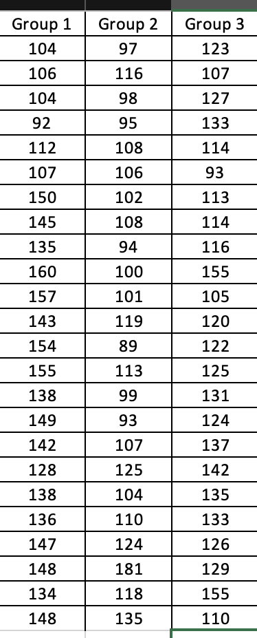 Solved I need help with my homework questions please I need | Chegg.com