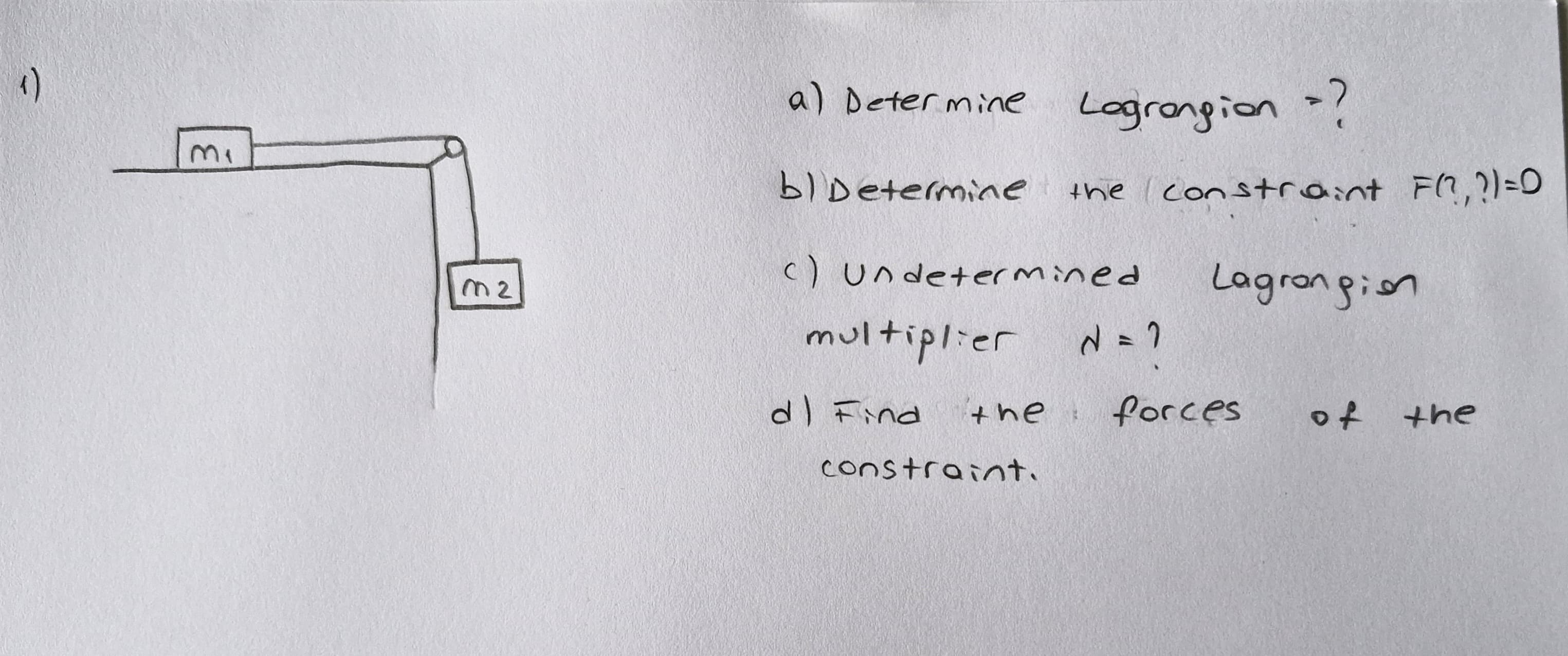 Solved The system, shown in ﻿the diagram, a | Chegg.com