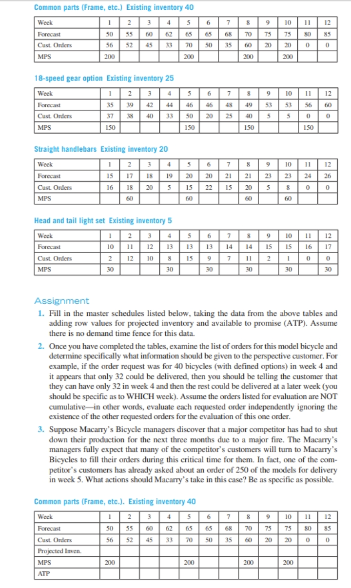 Solved can you fill all the tables with appropriate anserws | Chegg.com