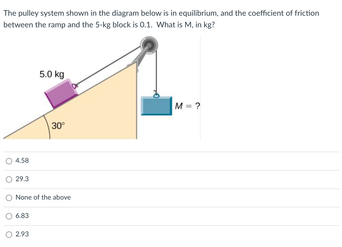 Solved The pulley system shown in the diagram below is in | Chegg.com