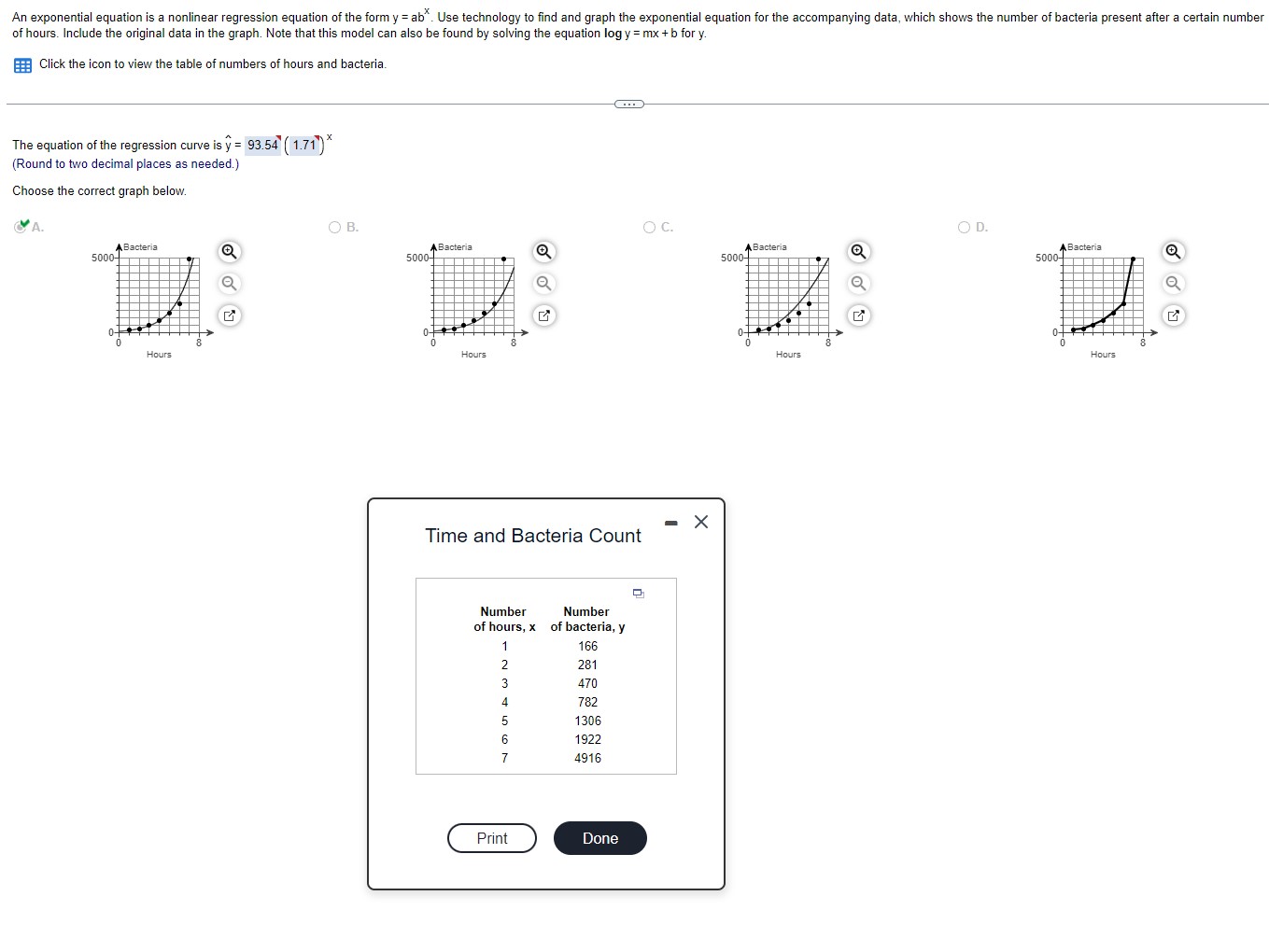 Solved of hours. Include the original data in the graph. | Chegg.com