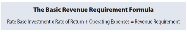 Solved The Basic Revenue Requirement Formula Rate Base | Chegg.com