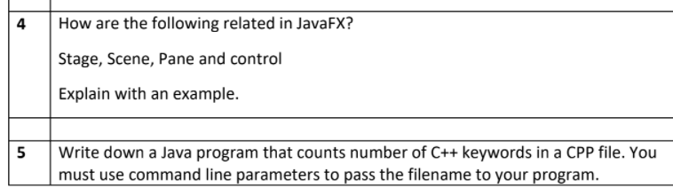 Solved 4 How are the following related in JavaFX? Stage, | Chegg.com