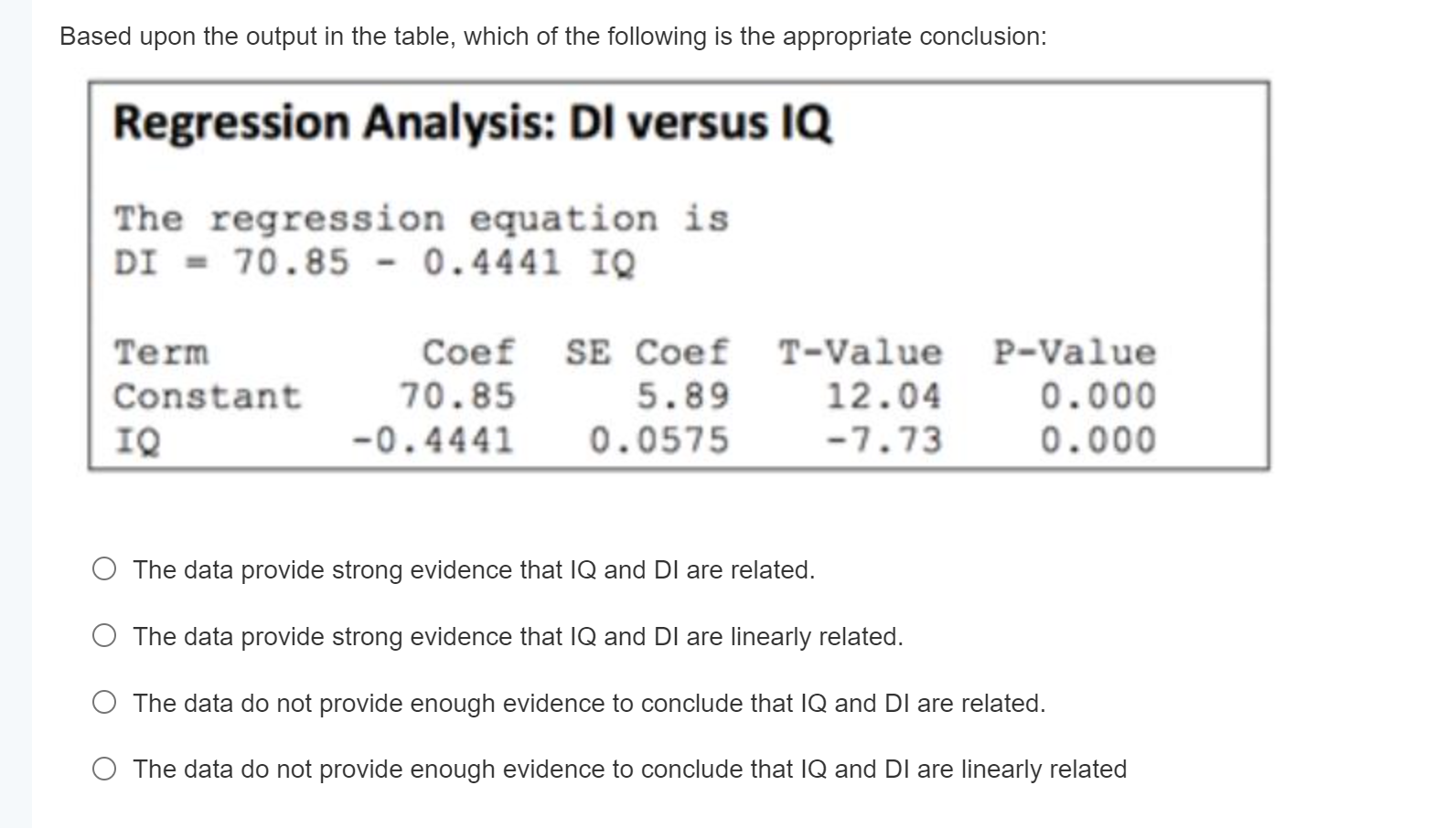 Solved Based upon the output in the table, which of the | Chegg.com