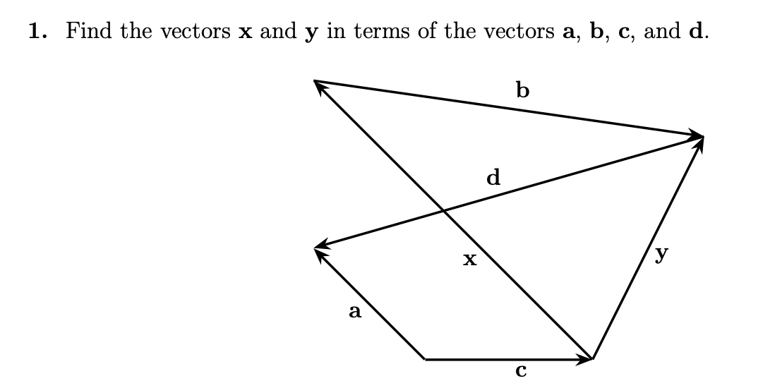 Solved 1. Find the vectors x and y in terms of the vectors | Chegg.com