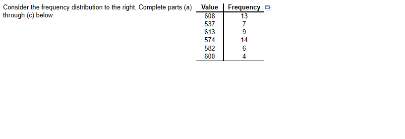 Solved Consider the frequency distribution to the right. | Chegg.com