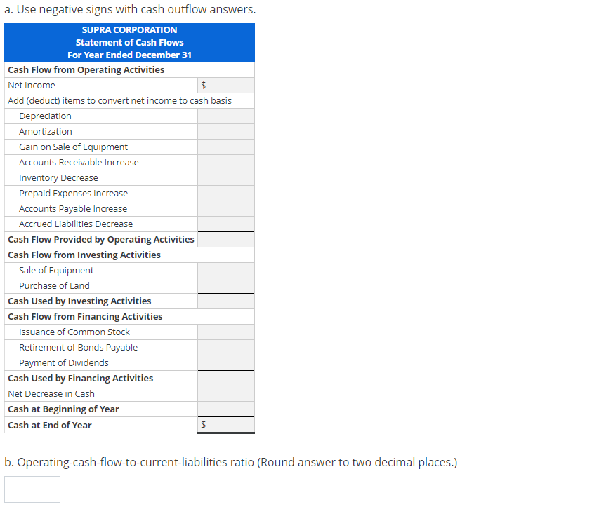 Solved Statement of Cash Flows (Indirect Method) Use the | Chegg.com