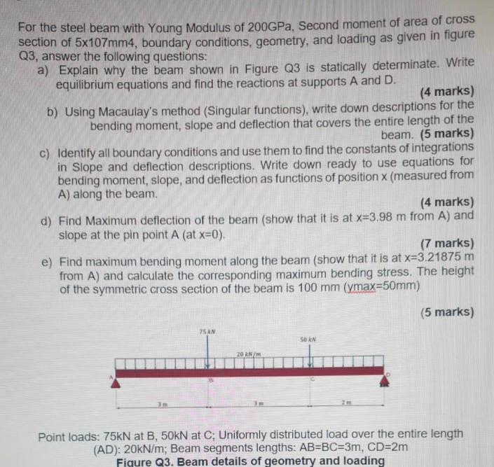 Solved For the steel beam with Young Modulus of 200GPa, | Chegg.com